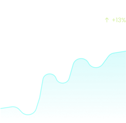 About - RedCloud Soft Solutions